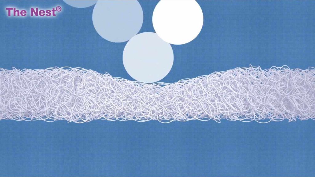 The ﻿Nest® Mattress - Nest Medical Mattress